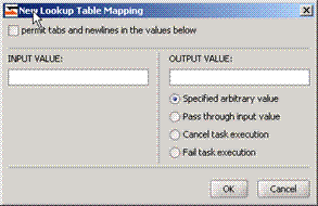 Internal Lookup Tables