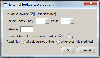 External Lookup Tables